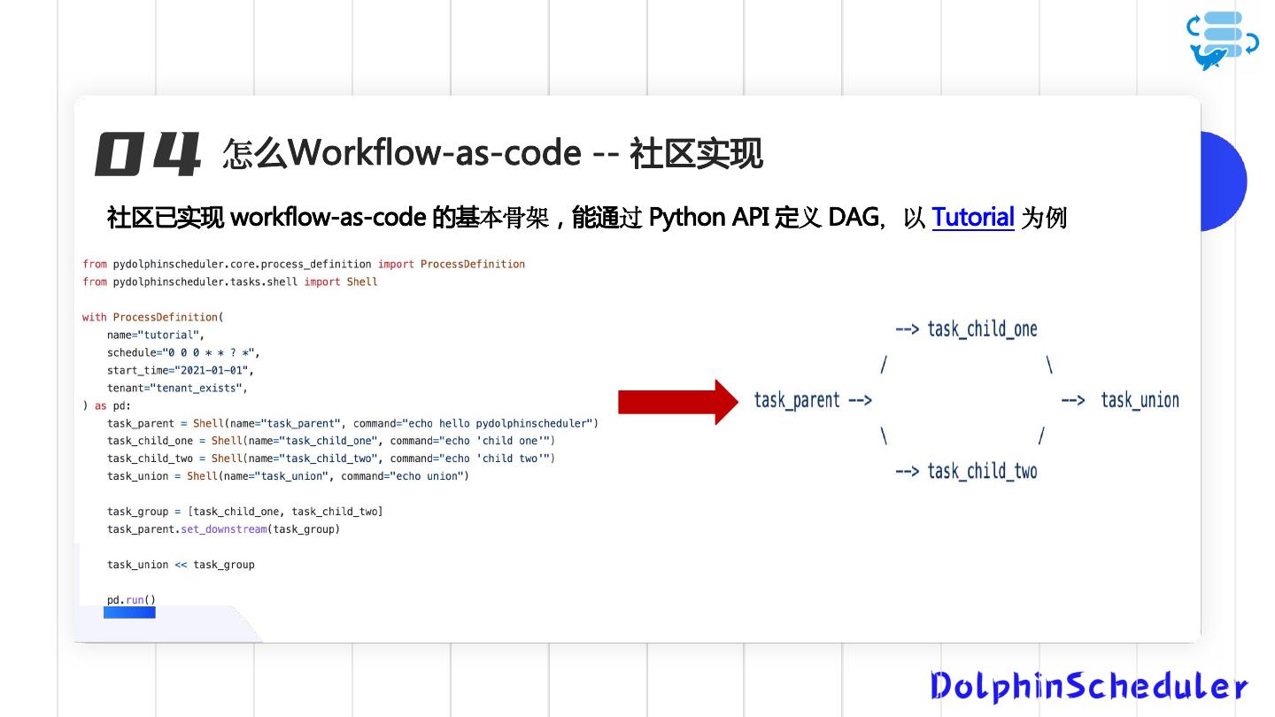 DolphinScheduler新特性：Workflow-as-code