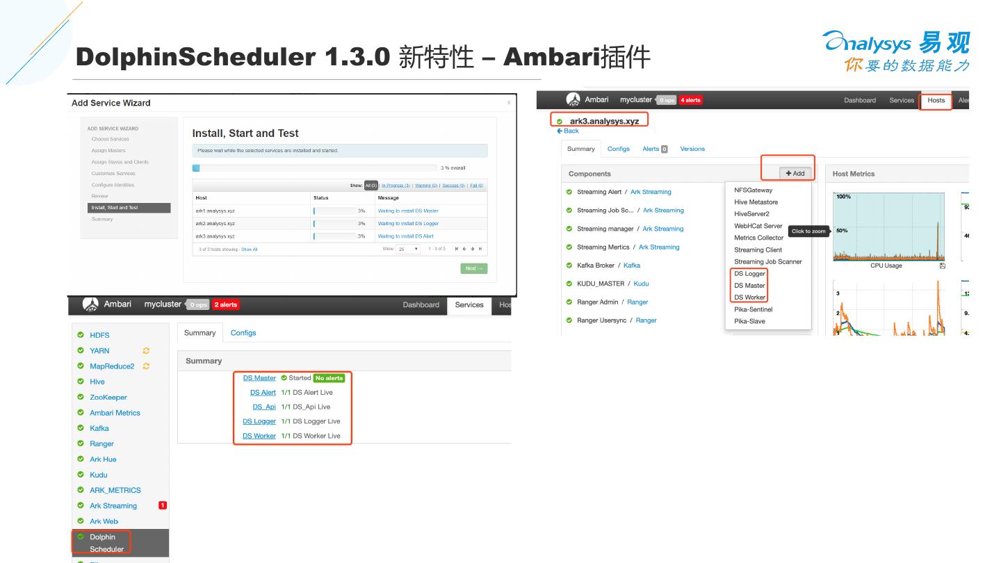DolphinScheduler新特性及Roadmap路线
