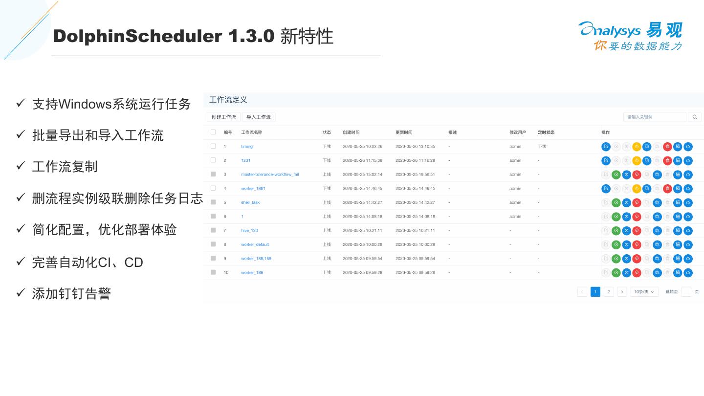 DolphinScheduler新特性及Roadmap路线