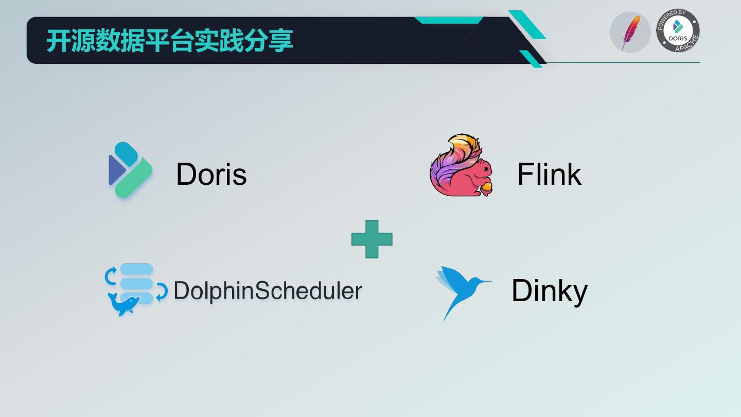 Dorisflinkdolphinschedulerdinky构建开源数据平台 