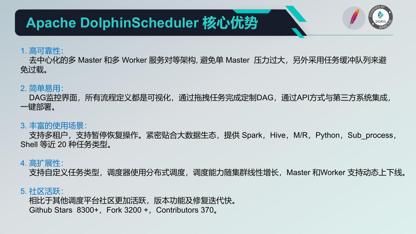 Dorisflinkdolphinschedulerdinky构建开源数据平台 