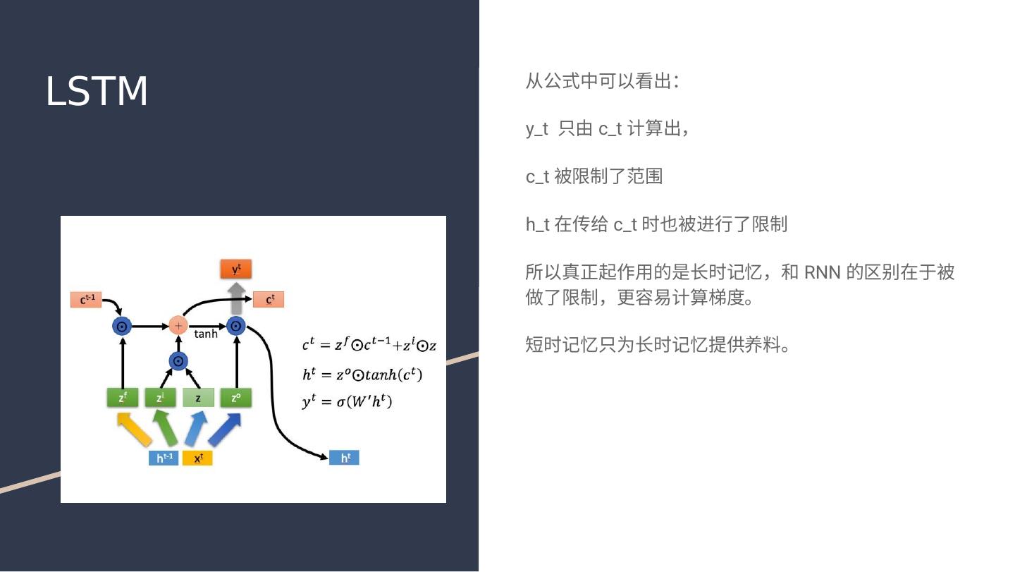 Encoder Decoder网络
