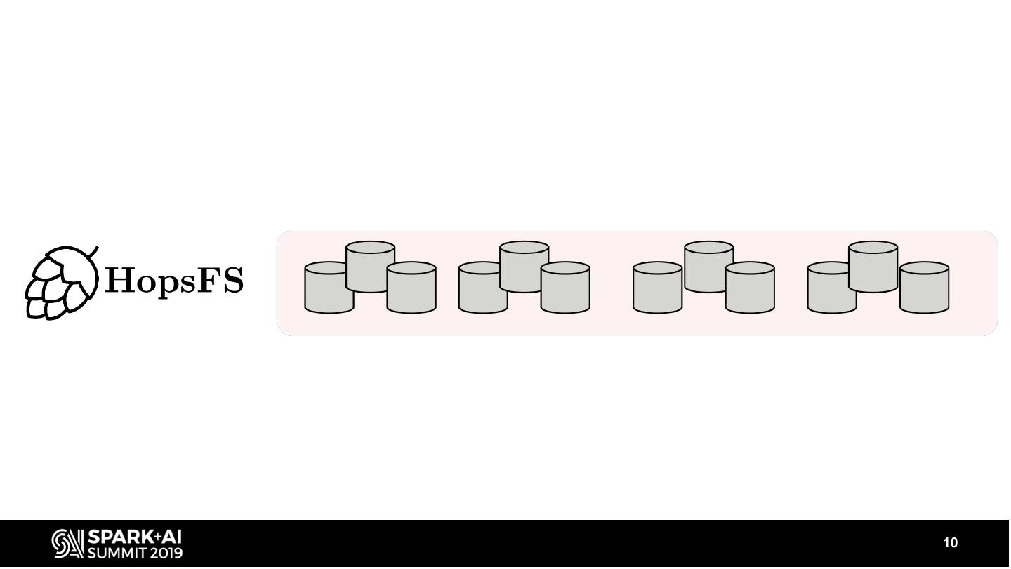 End To End Spark Tensorflow Pytorch Pipelines With Databricks Deltalake