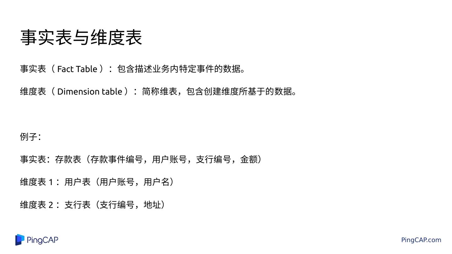 Flink TiDB 实时数仓