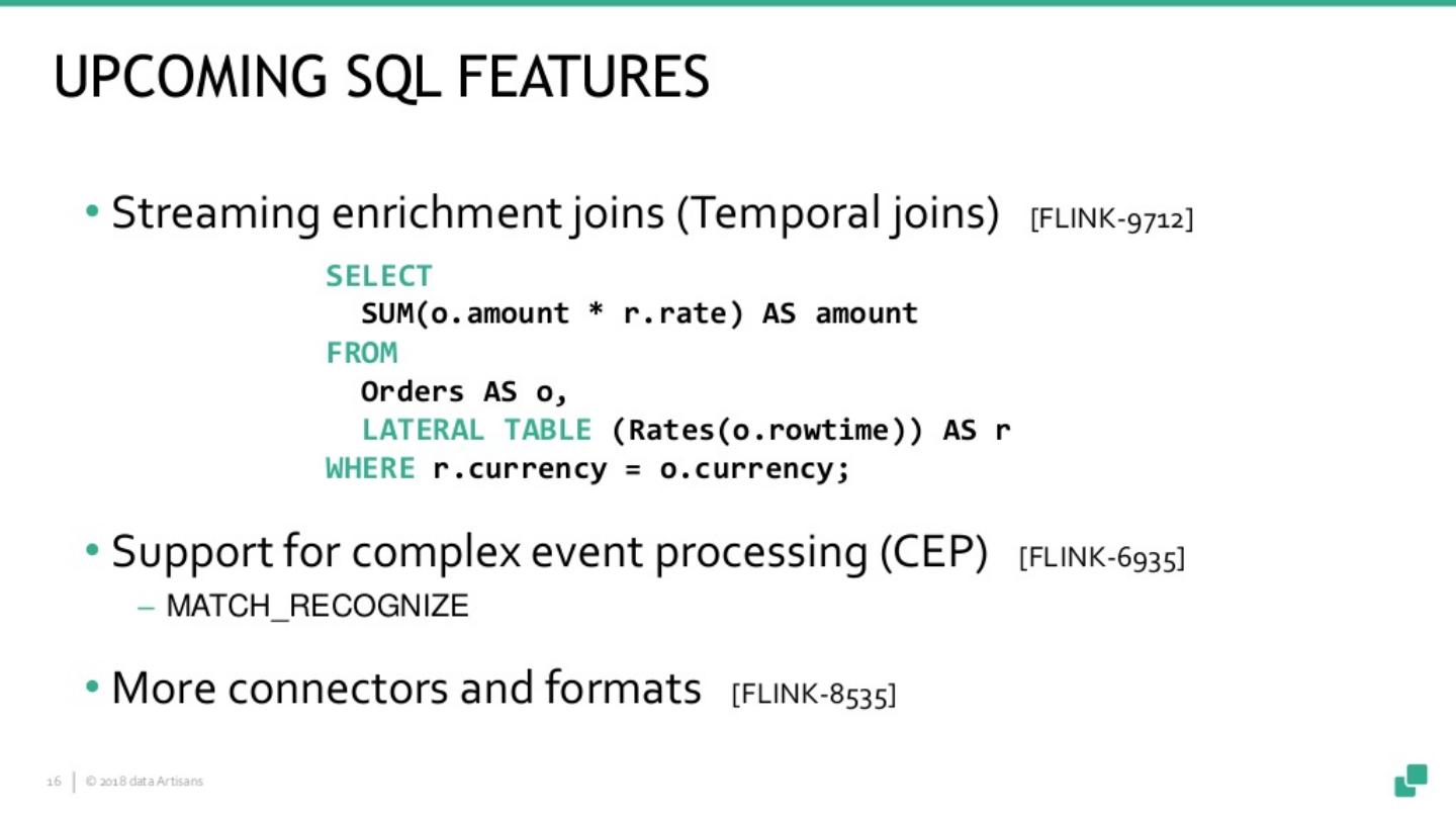 Flink SQL in Action