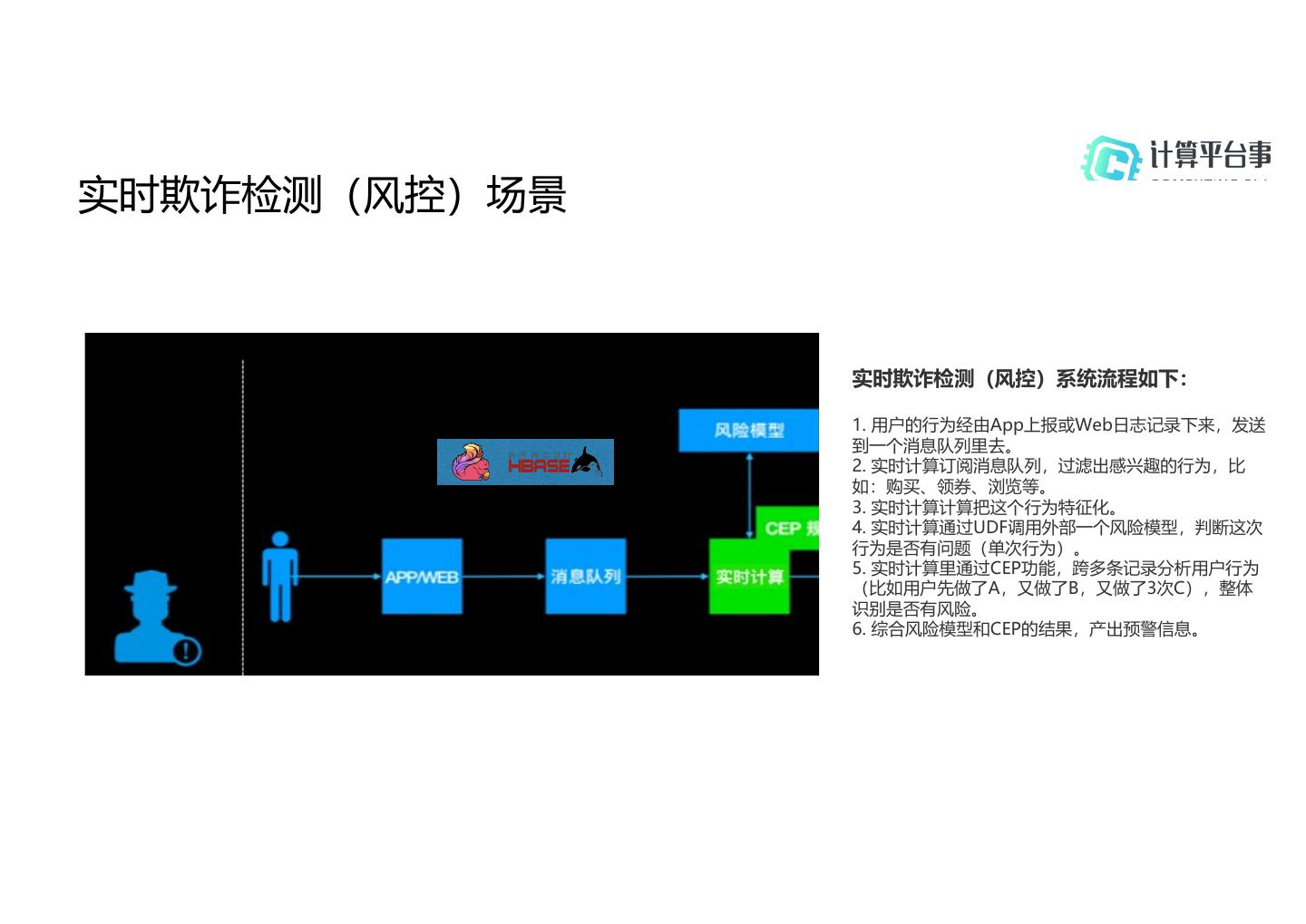 Flink+HBase 场景化解决方案