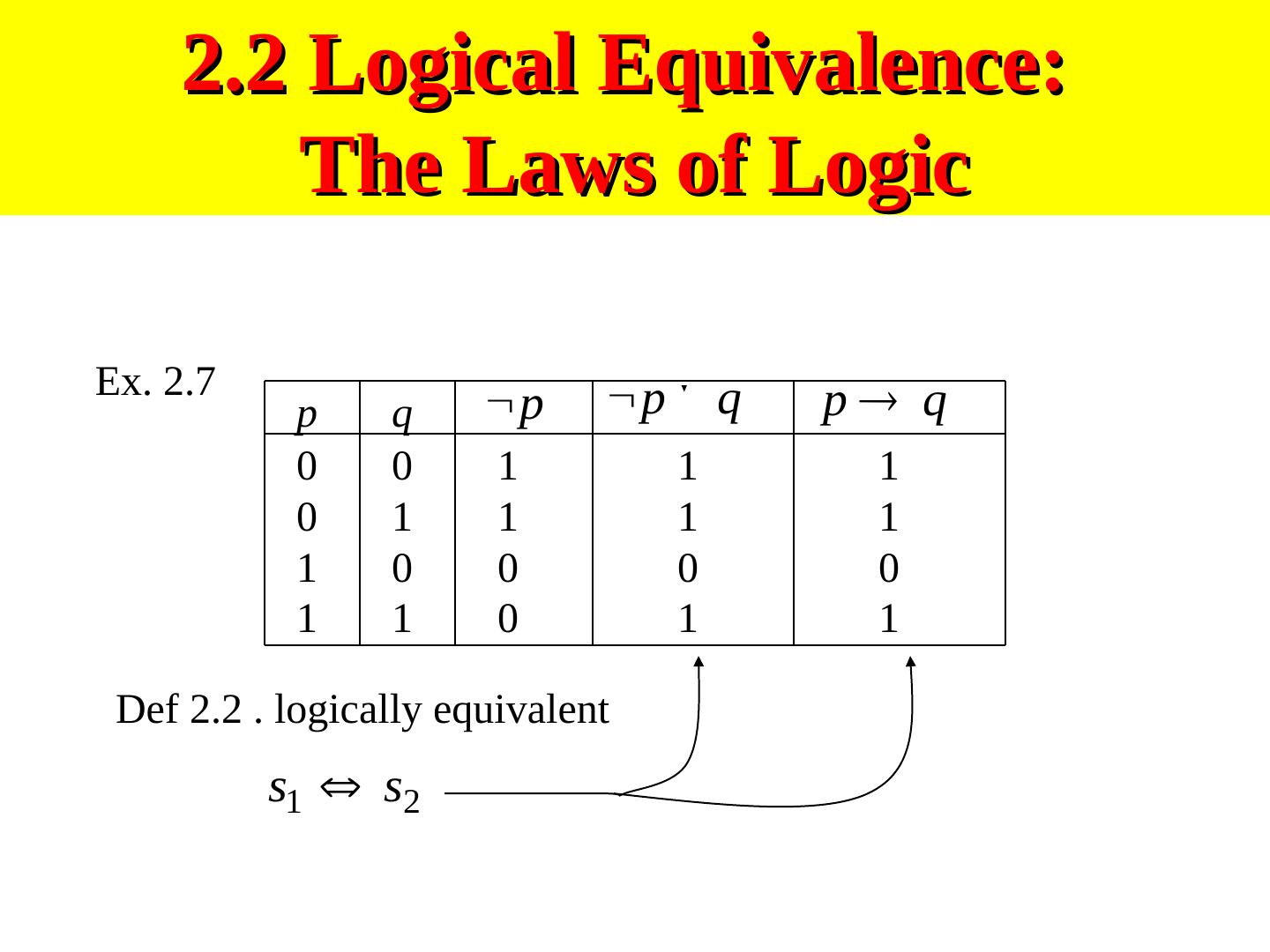 016-Fundamentals of Logic