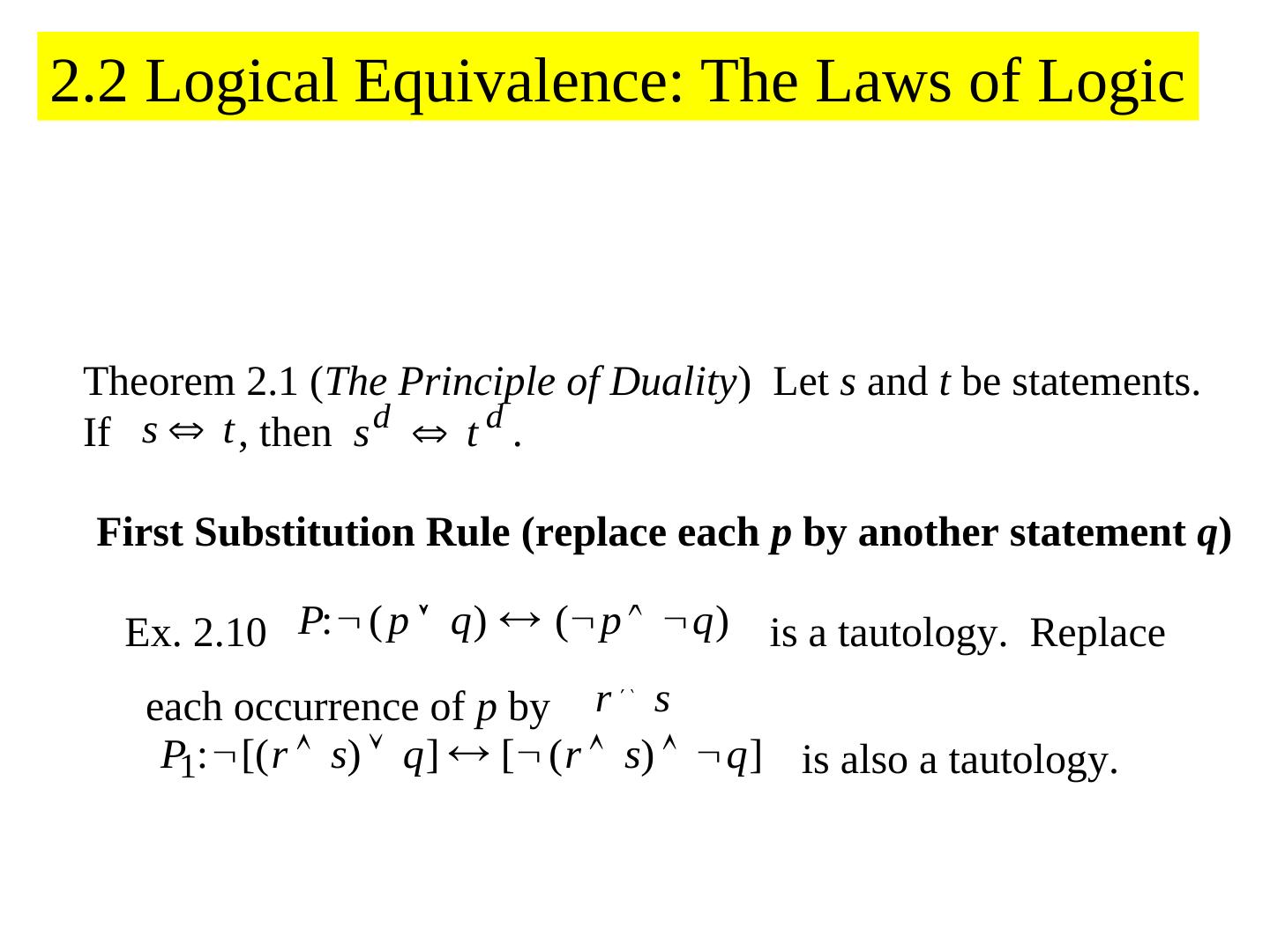016-Fundamentals of Logic