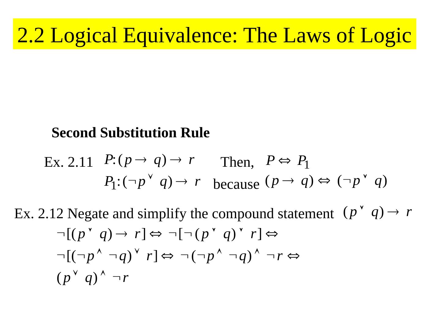 016-Fundamentals of Logic