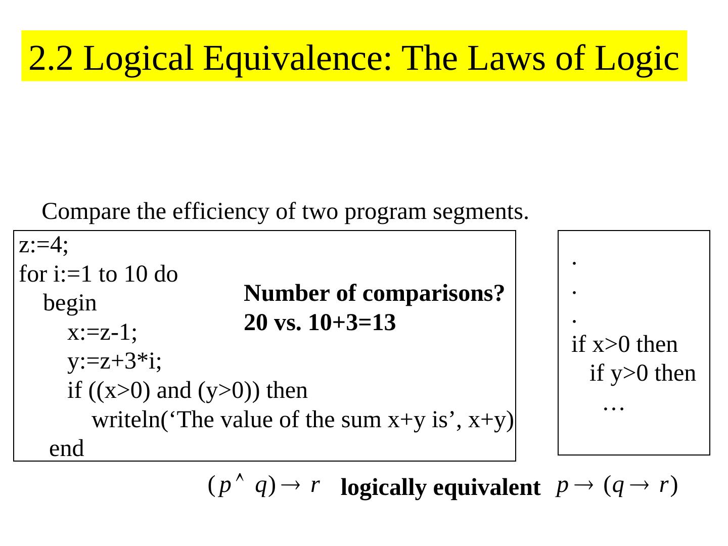 016-Fundamentals of Logic