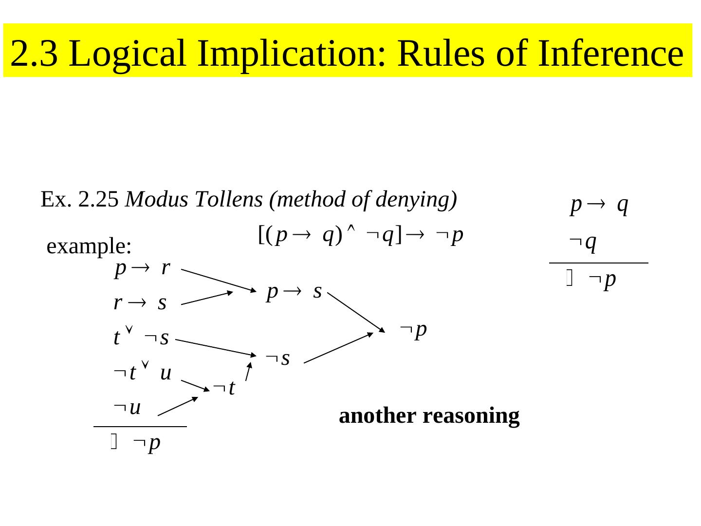 016-Fundamentals of Logic
