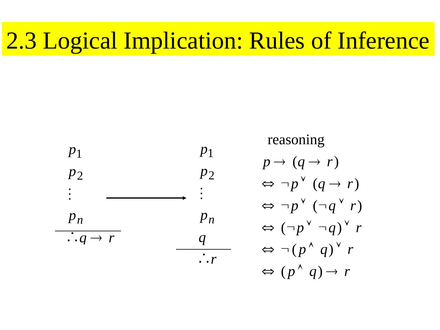 016-Fundamentals of Logic