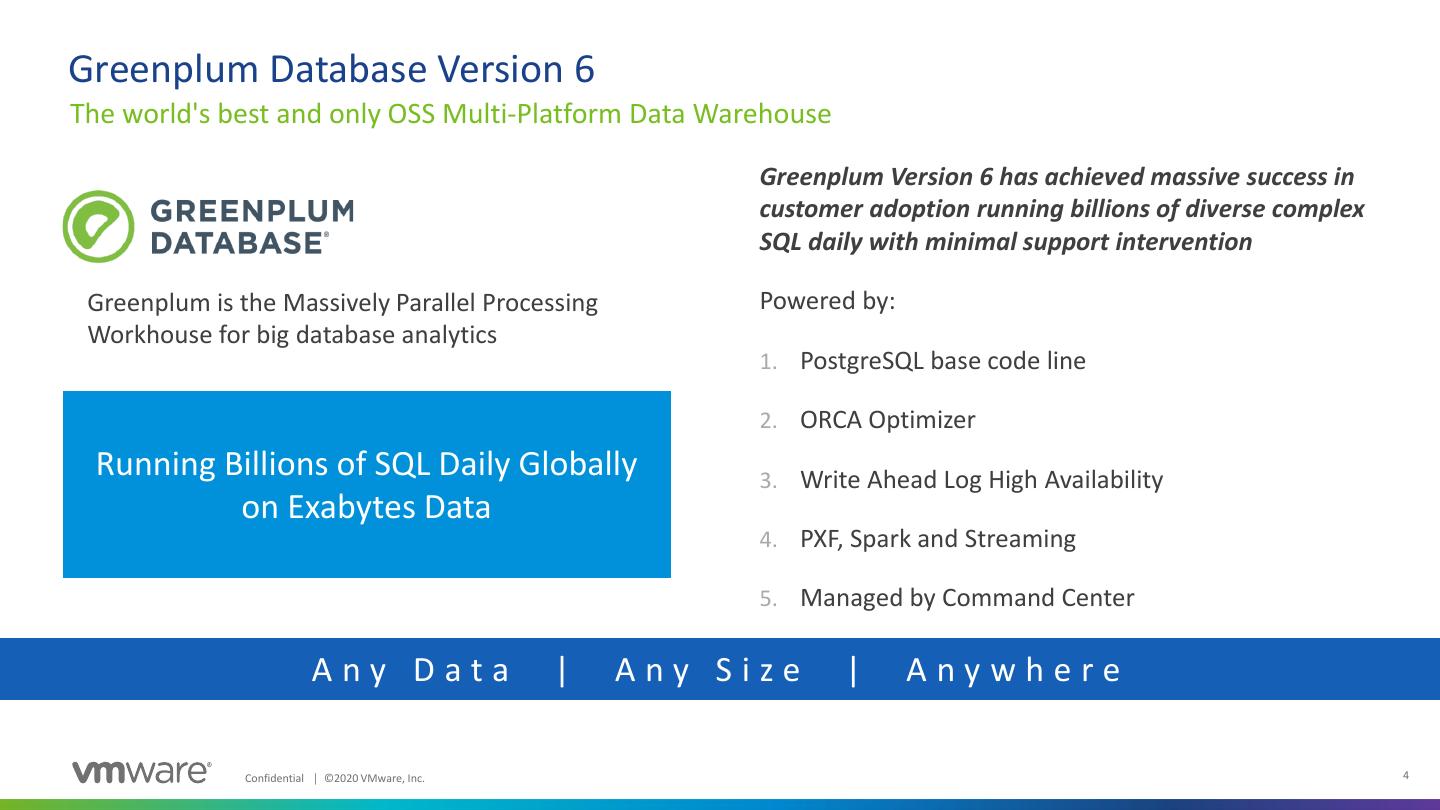 GPDB 6 server 新特性与新版本展望