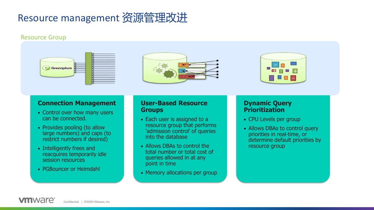 GPDB 6 server 新特性与新版本展望
