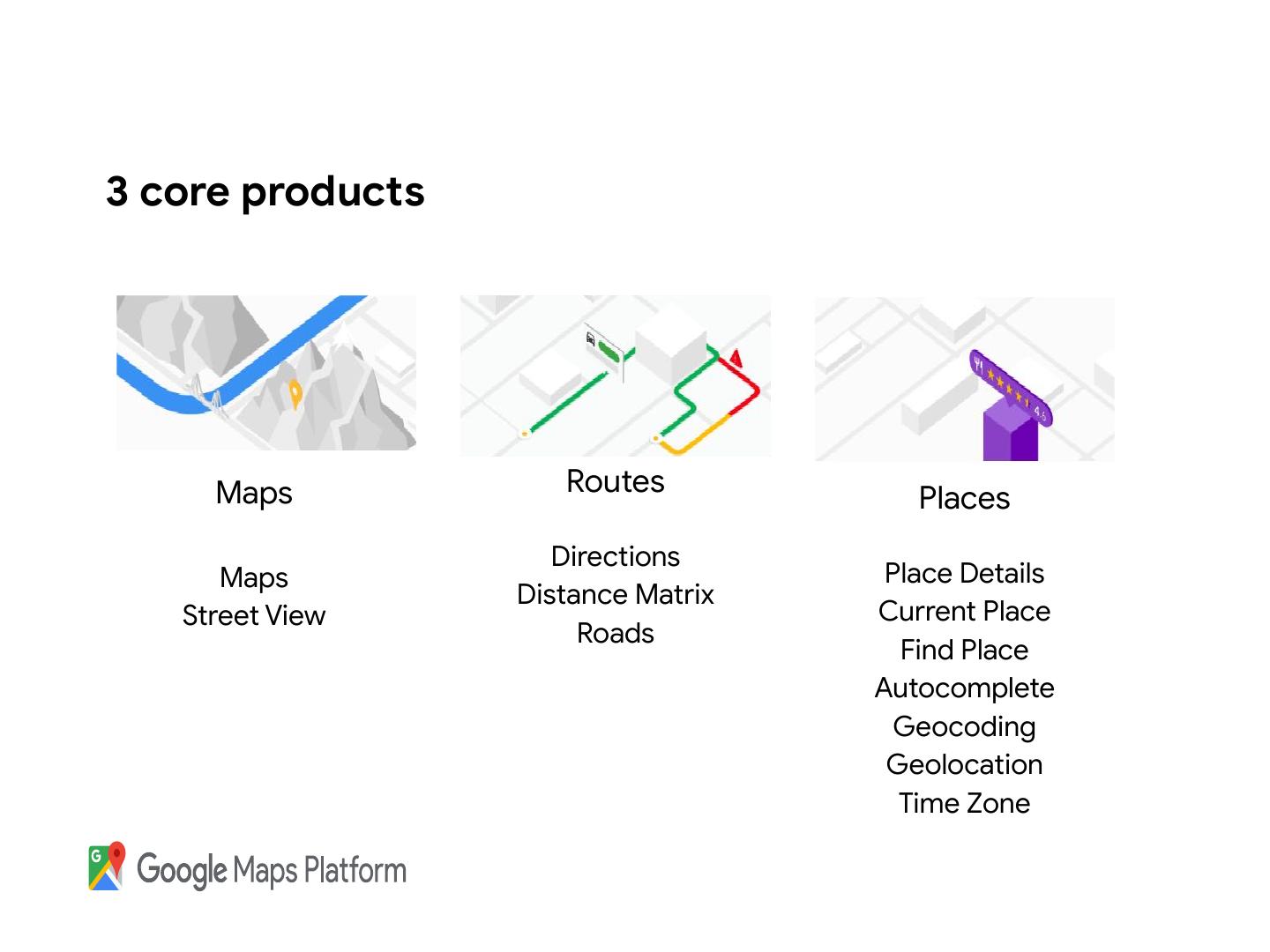 Google Maps API Quickstart