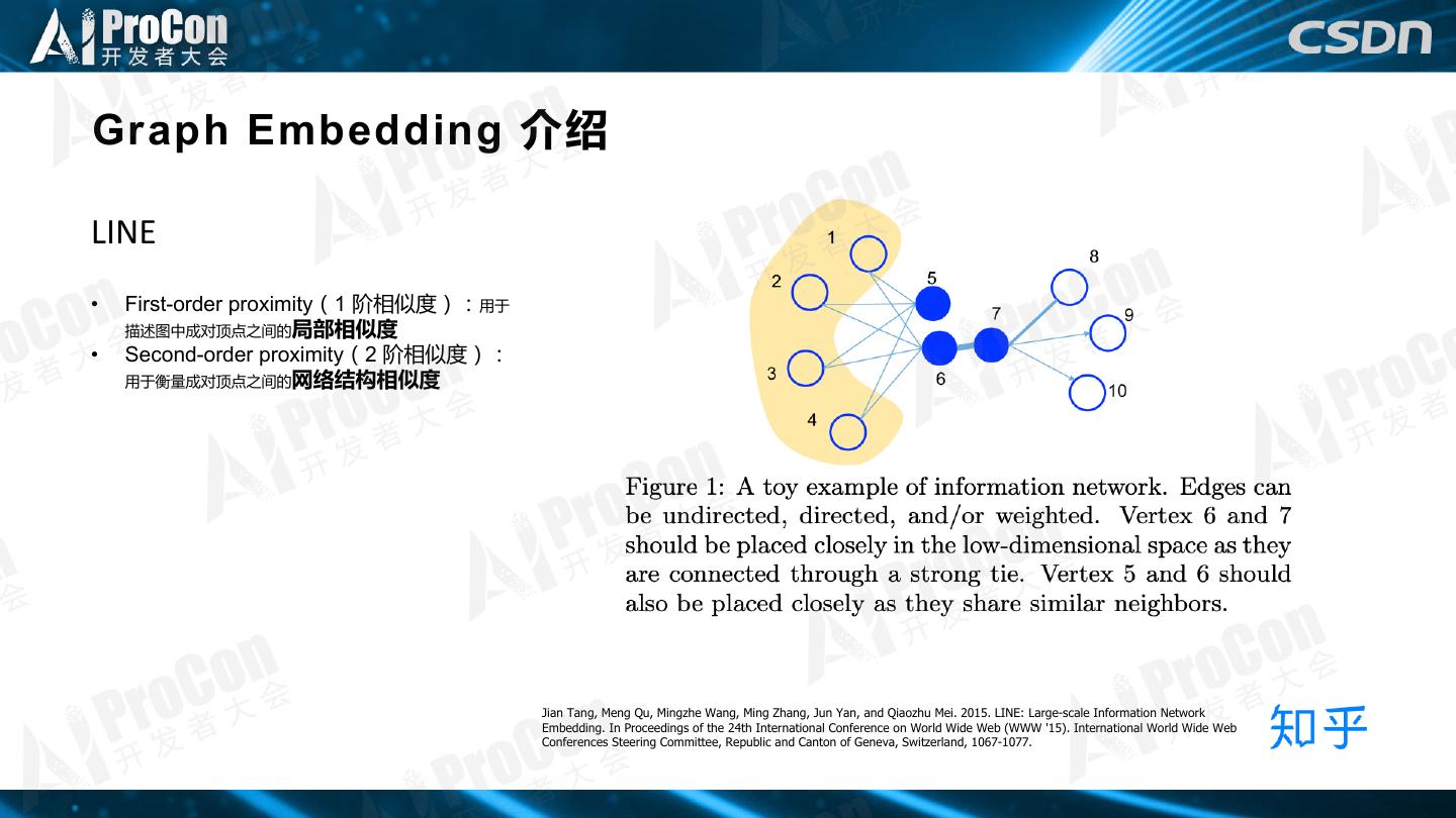 Graph Embedding及其在知乎的实践
