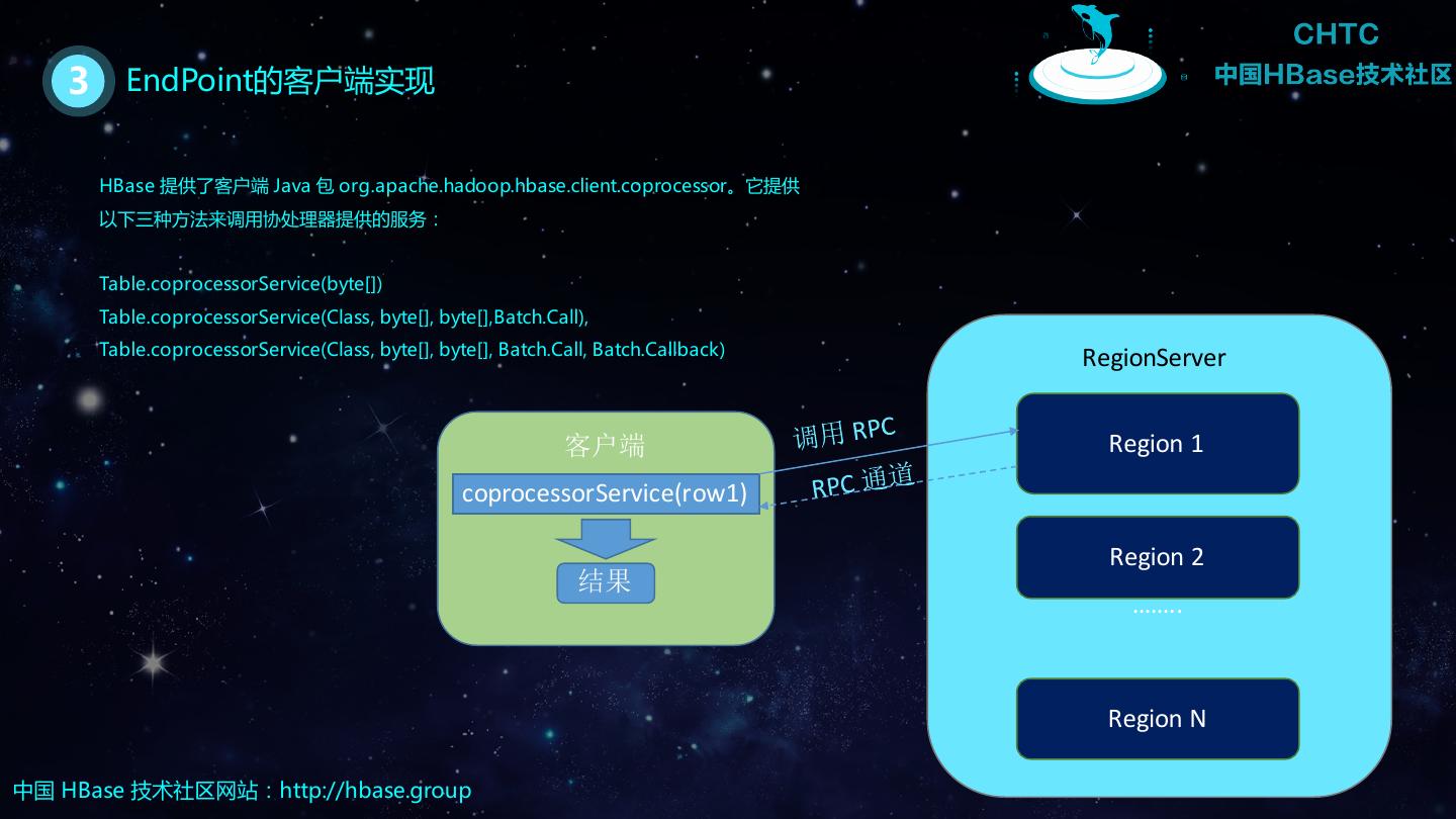 Base利用coprocessor实现数据聚合