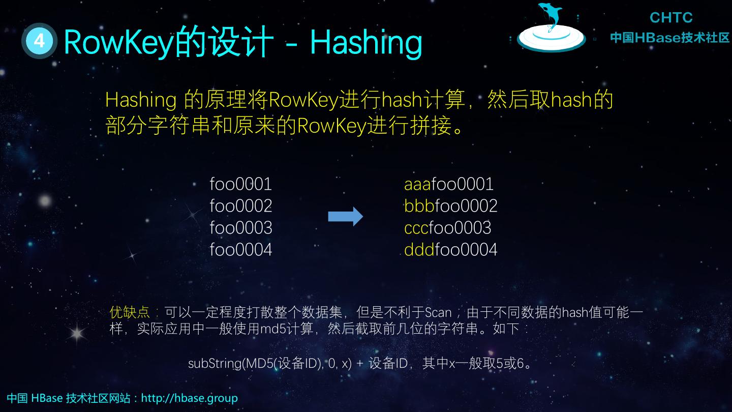Hbase介绍及案例分析