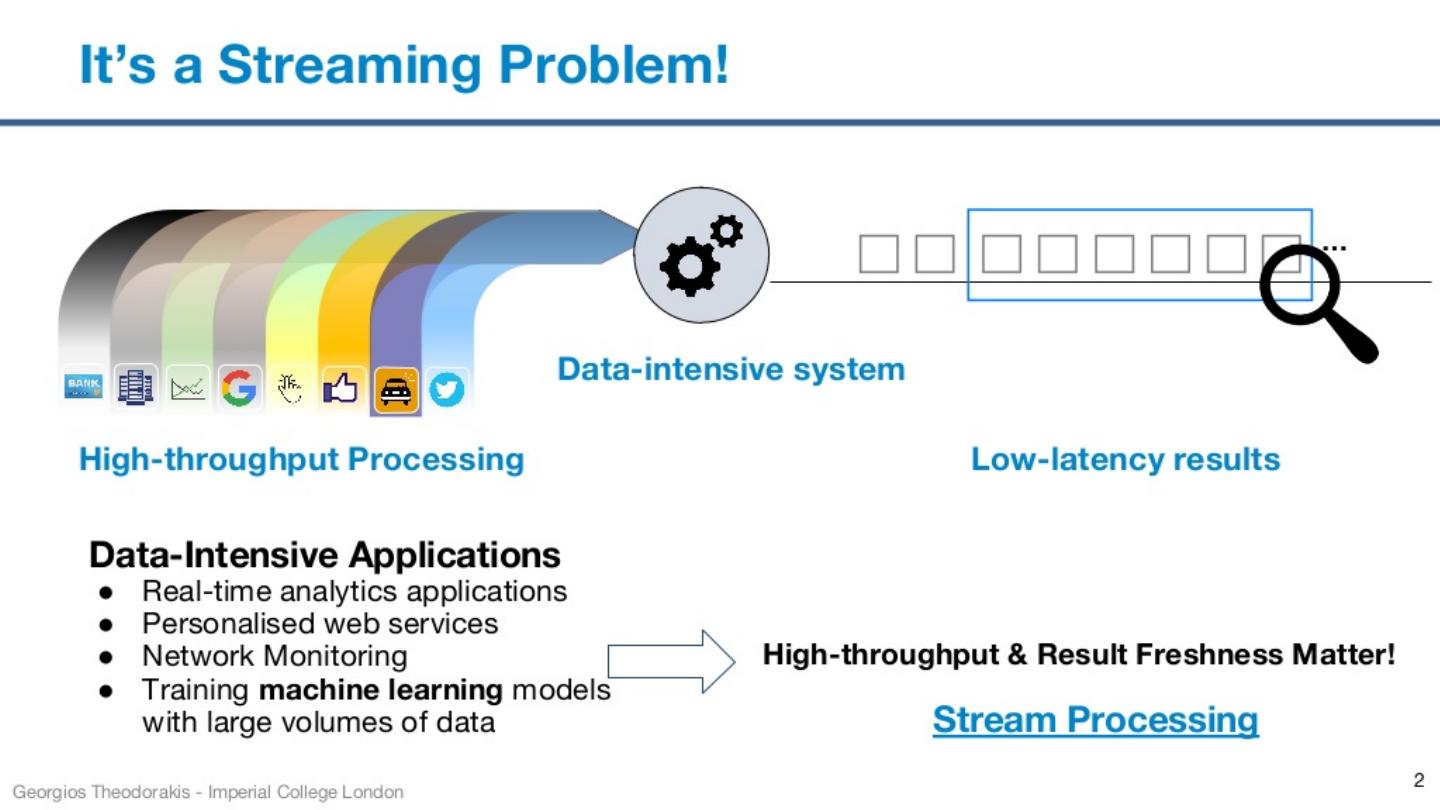 Hardware-efficient Stream Processing