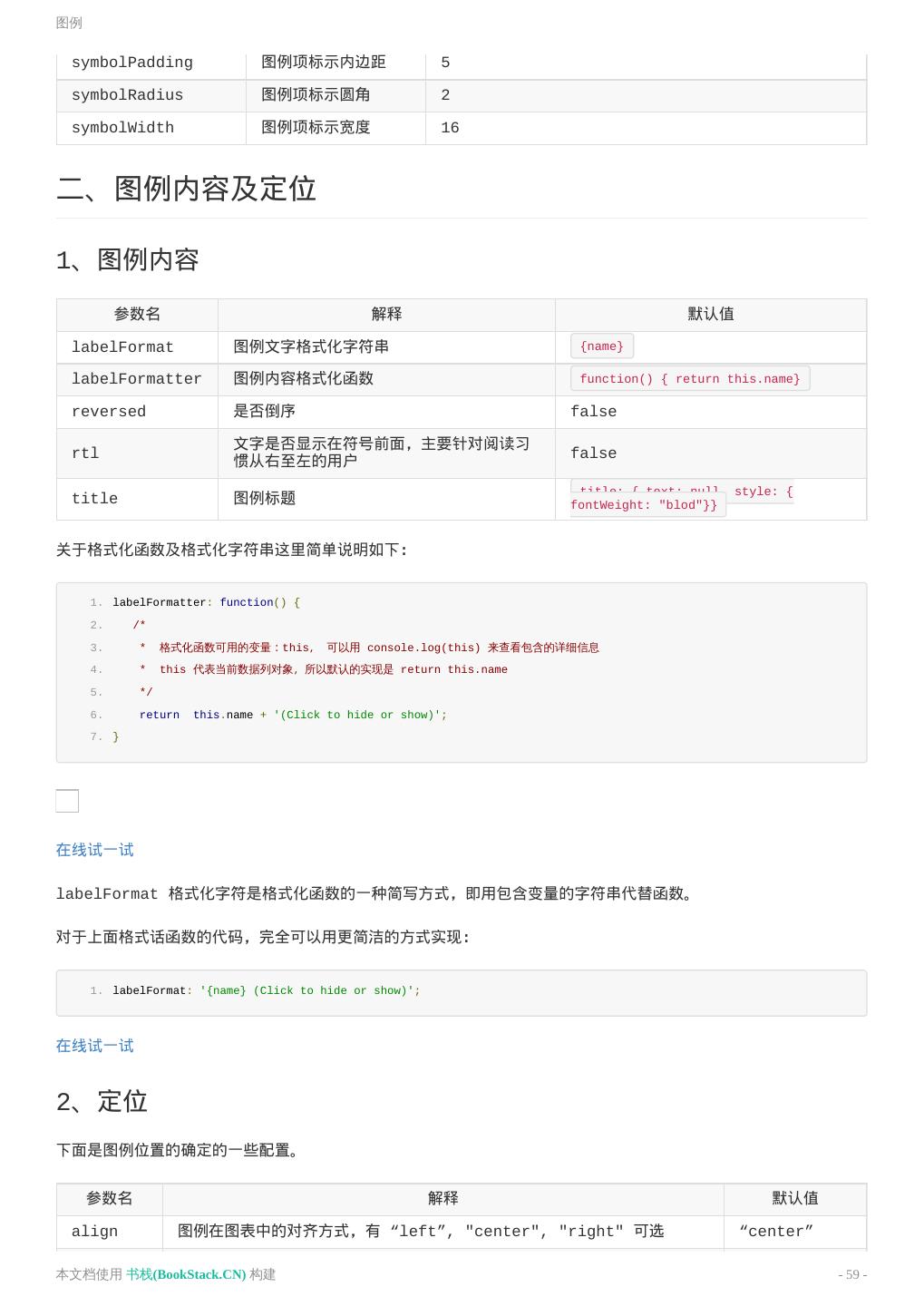 Highchartshighstockhighmaps使用教程 
