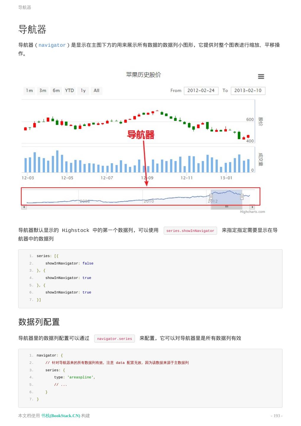 Highcharts_Highstock_Highmaps使用教程