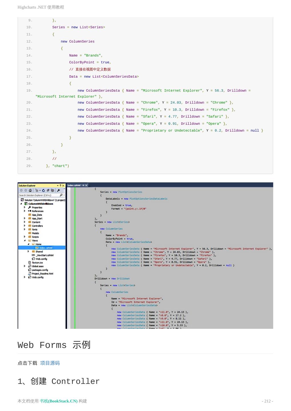 Highcharts_Highstock_Highmaps使用教程