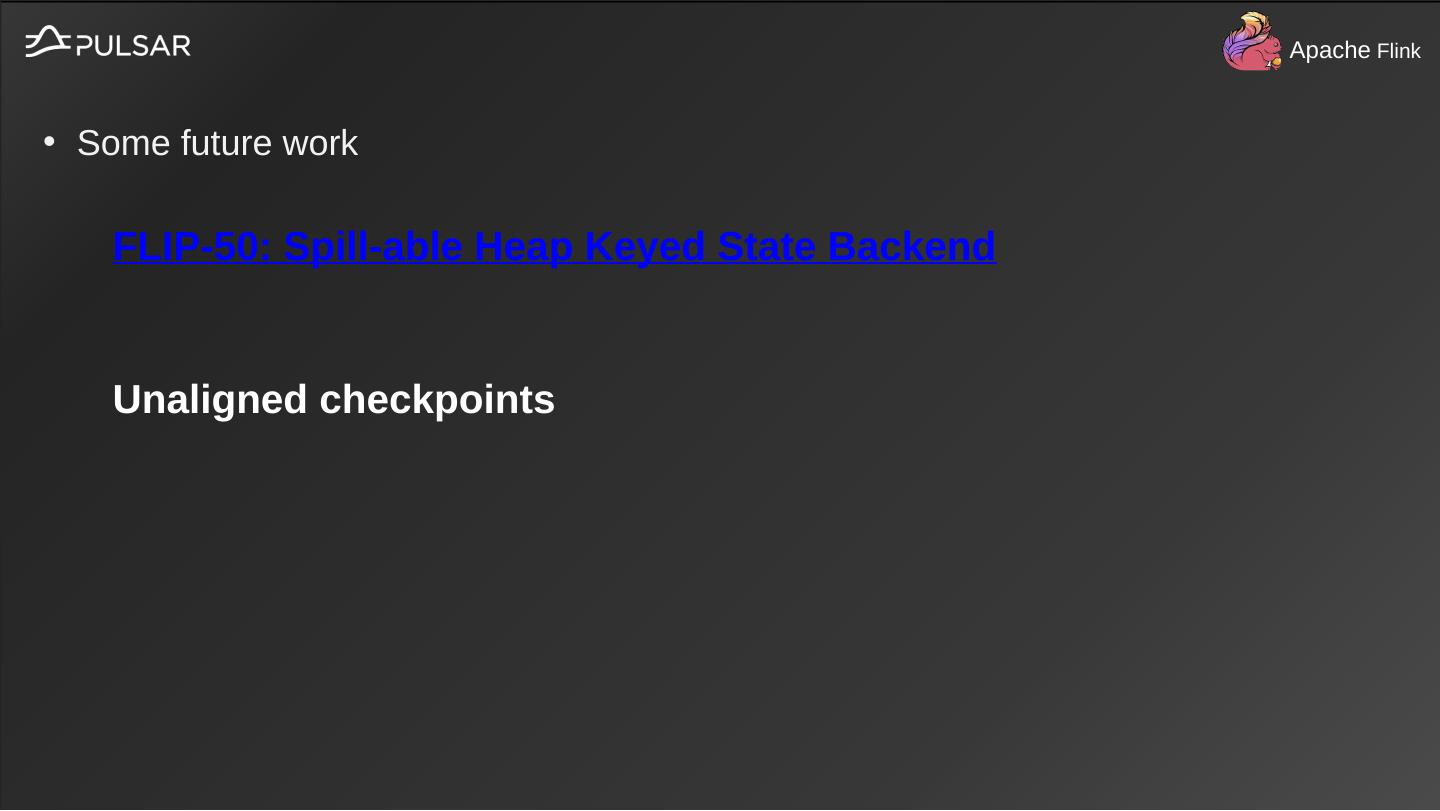 How To Work With State And Checkpoint In Flink Data System