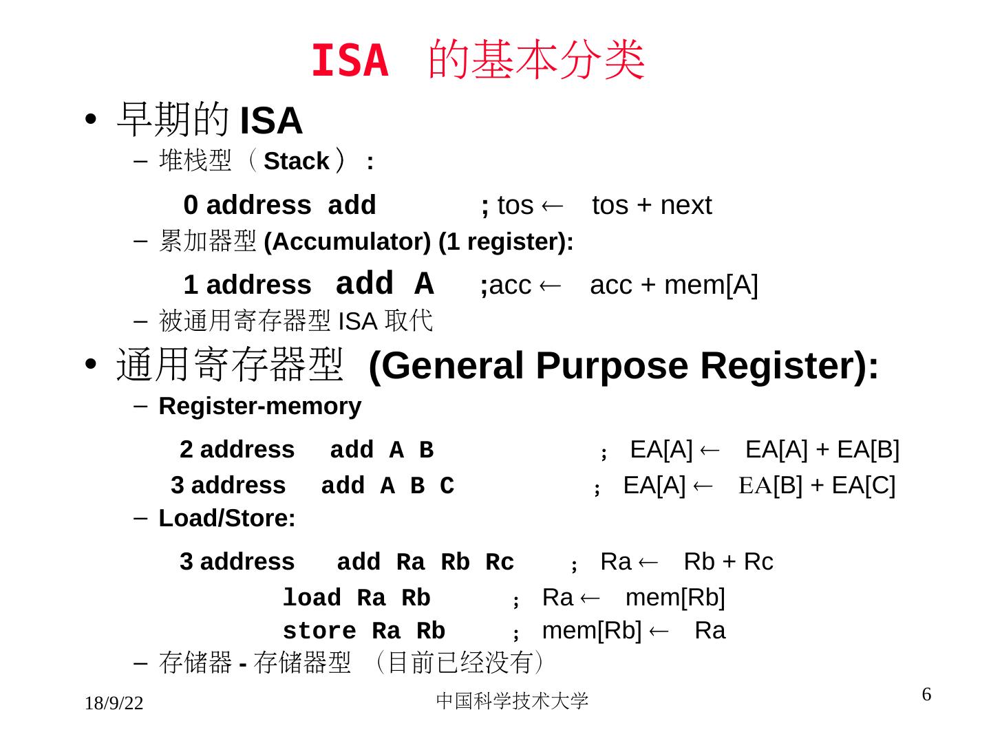 02 计算机体系结构 Isa设计 