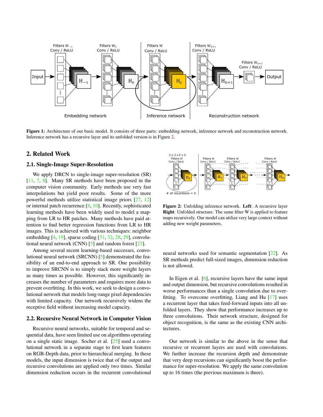 Deeply-Recursive Convolutional Network for Image Super-Resolution