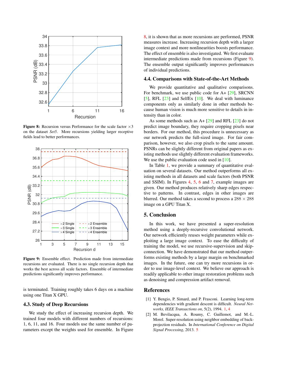 Deeply-Recursive Convolutional Network for Image Super-Resolution