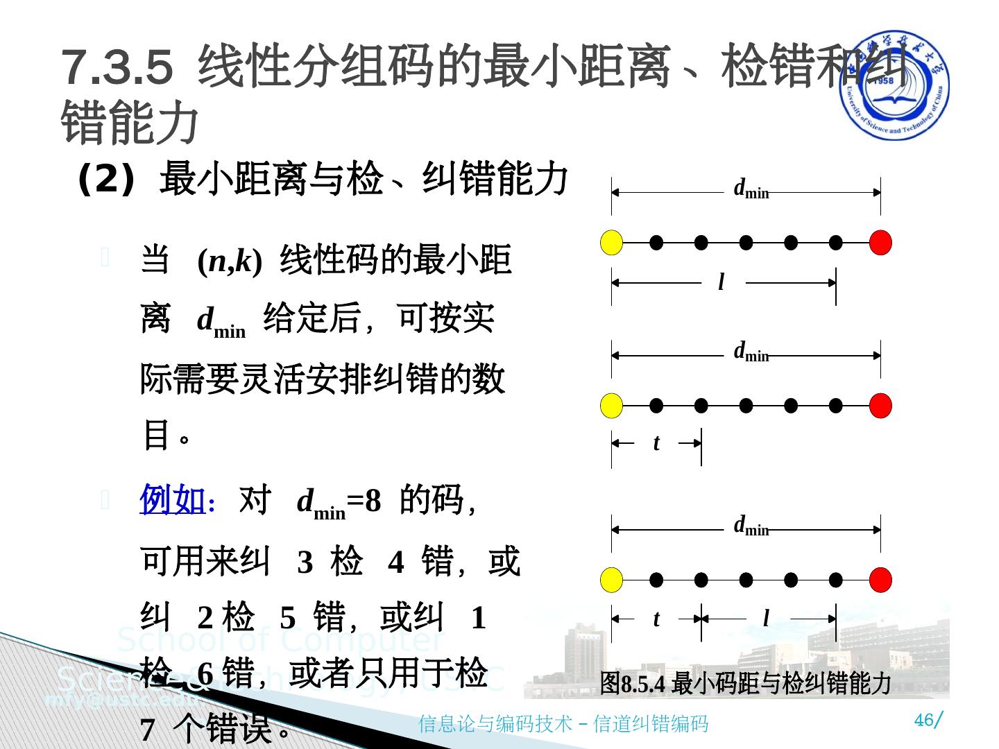 信道纠错编码eos 0338