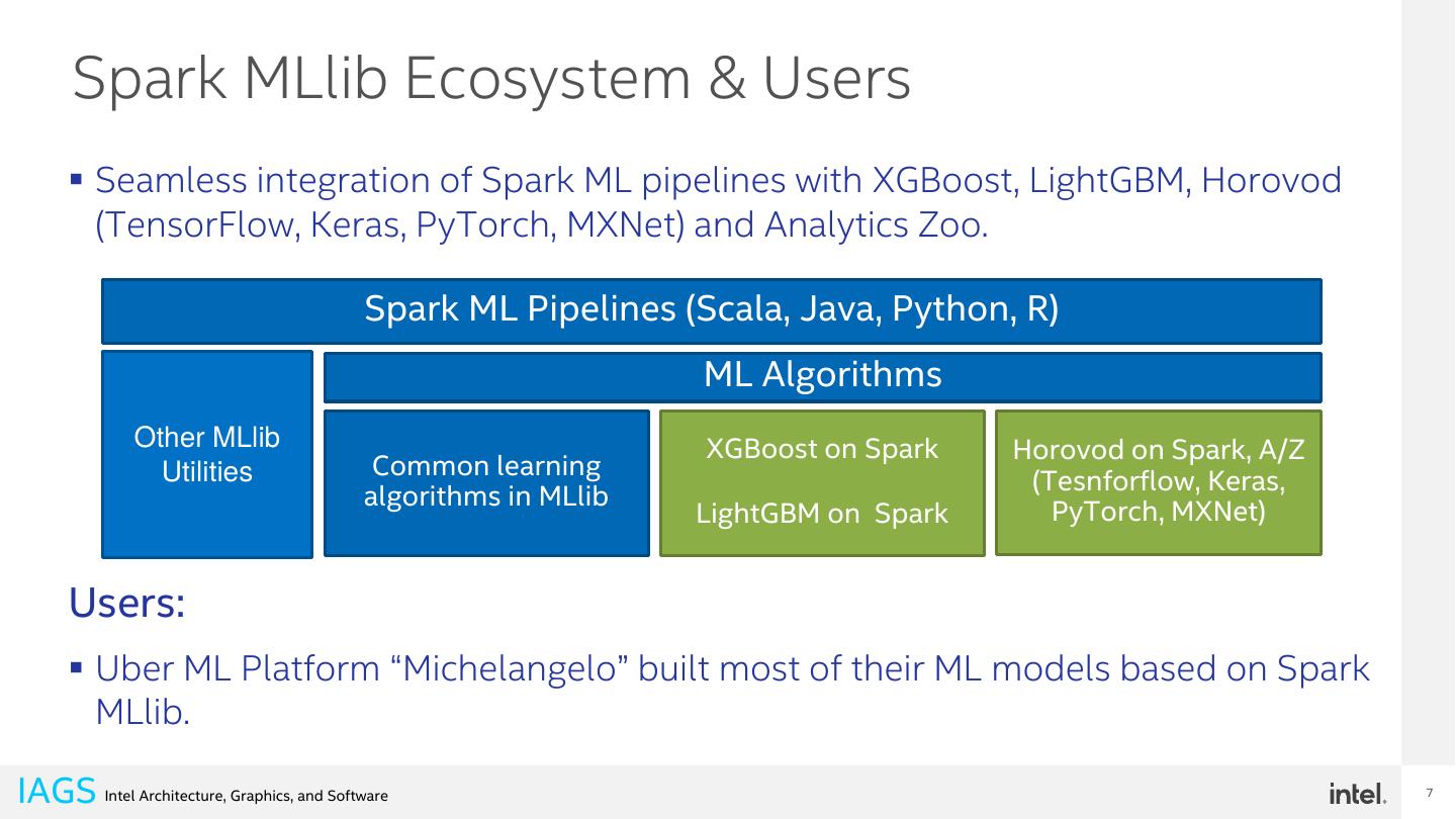 Intel MLlib：构建平台优化的Spark机器学习
