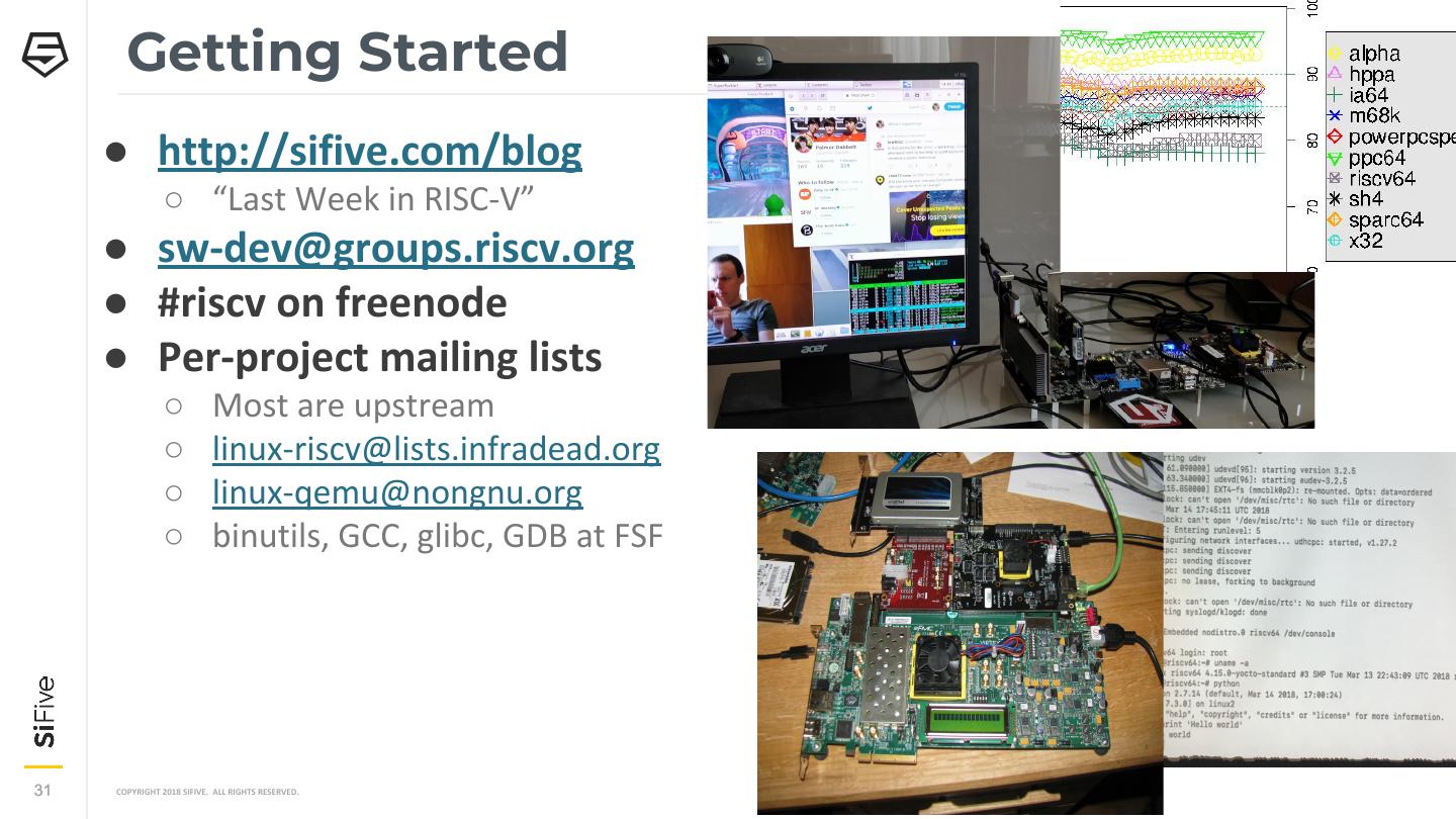 Introduction_to_RISC-V