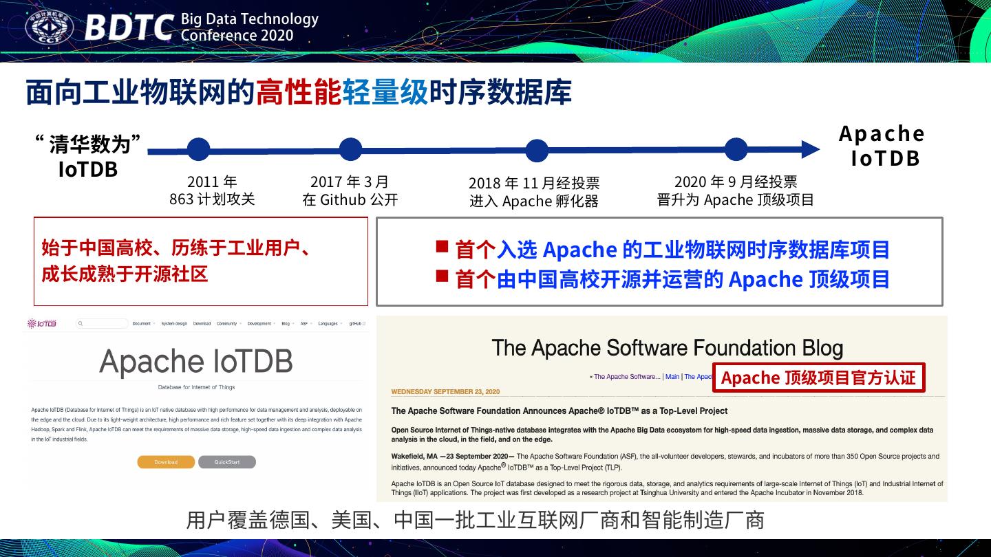 Apache IoTDB 工业物联网时序数据管理系统