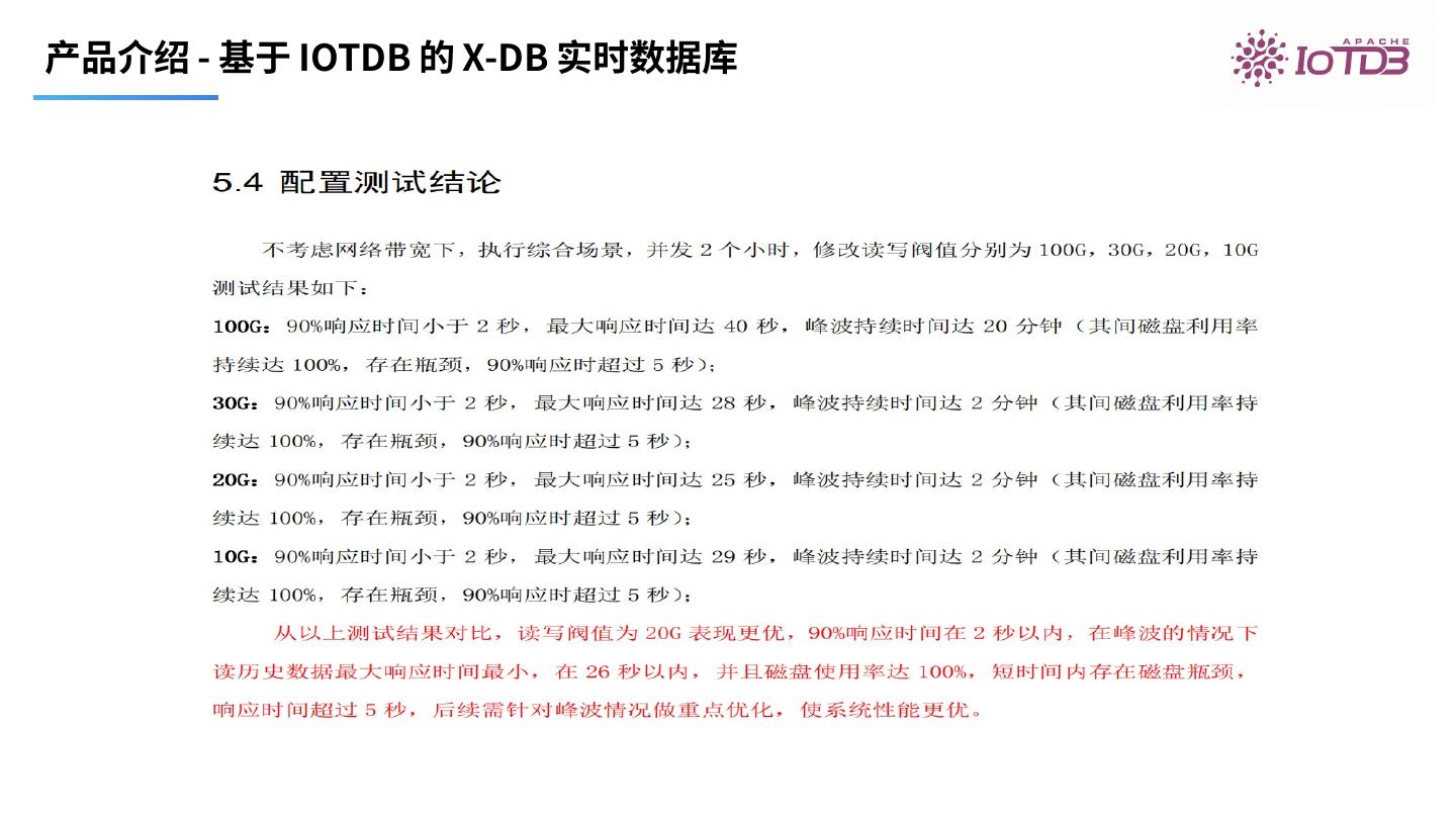 【IoTDB Meetup】大唐先一