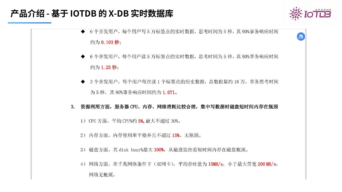 【IoTDB Meetup】大唐先一