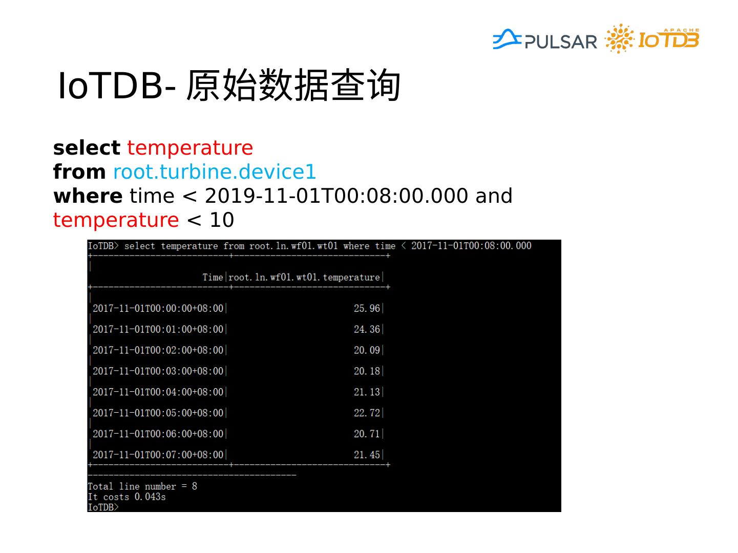 基于 IoTDB 打造时序数据全生命周期管理的开源解决方案