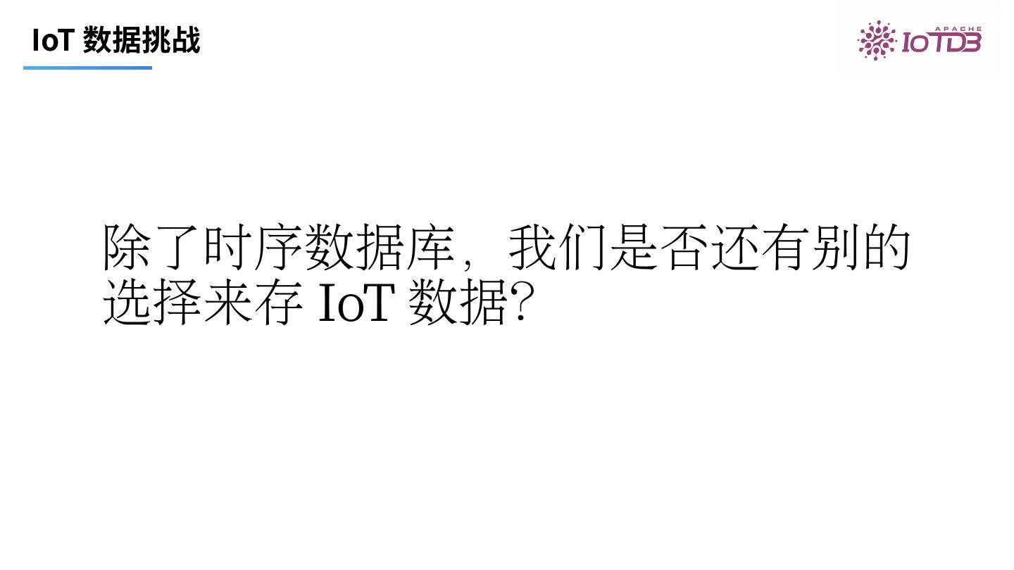 【IoTDB Meetup】使用进阶与背后原理介绍