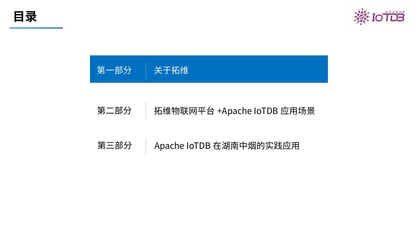 【IoTDB Meetup】拓维
