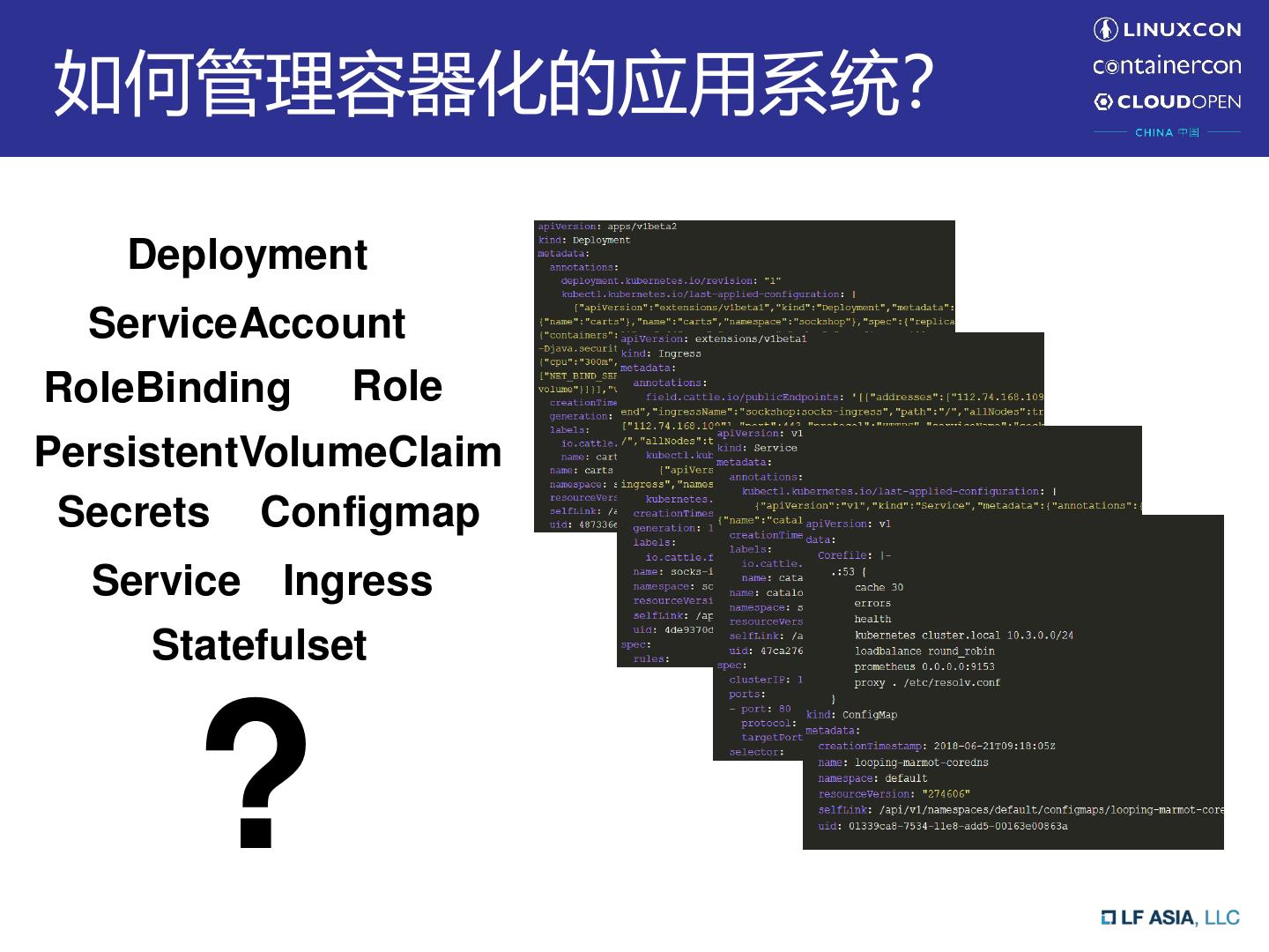 Kubernetes Application Management Based On Helm And Operator