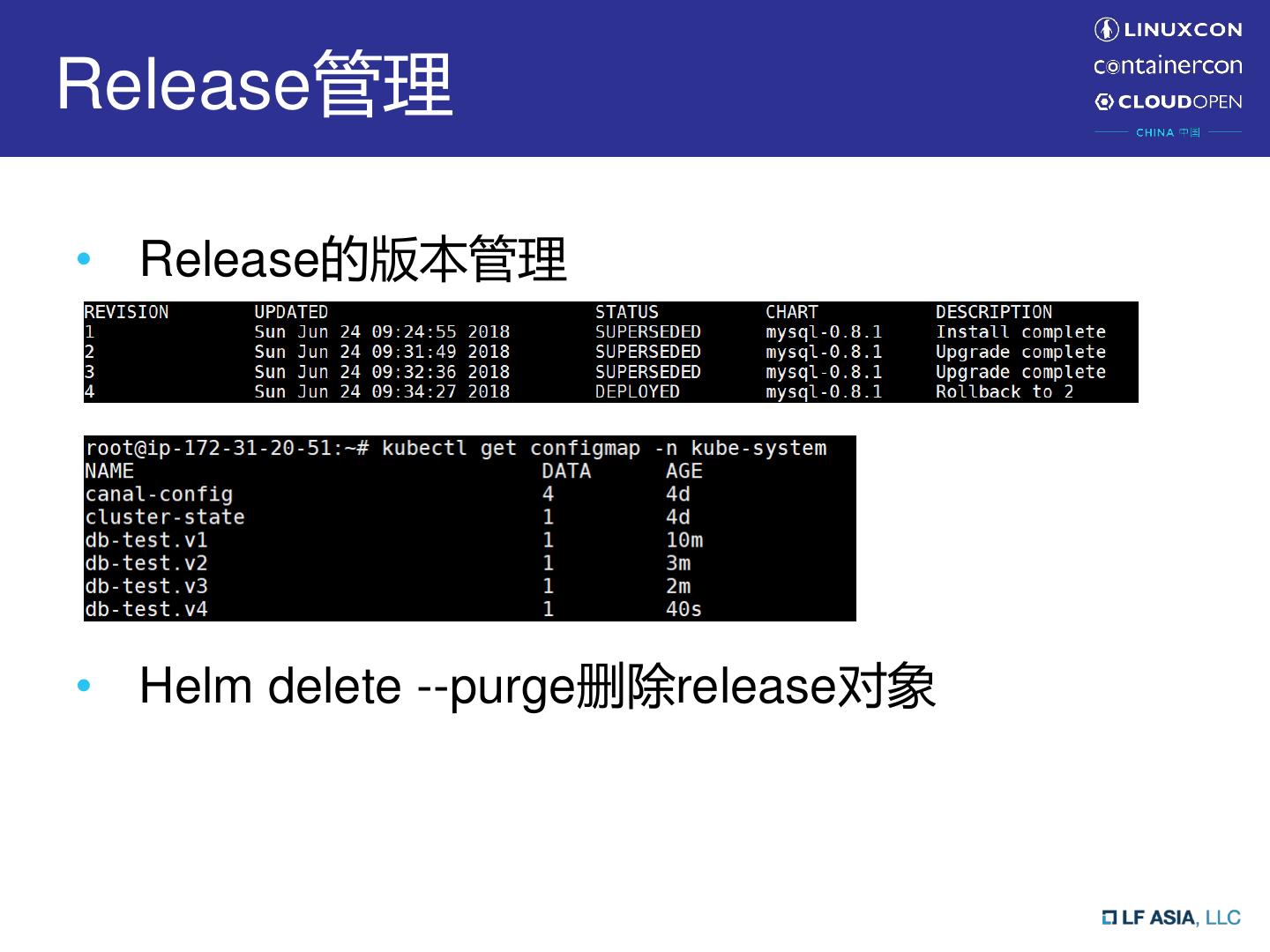 Kubernetes Application Management Based On Helm And Operator