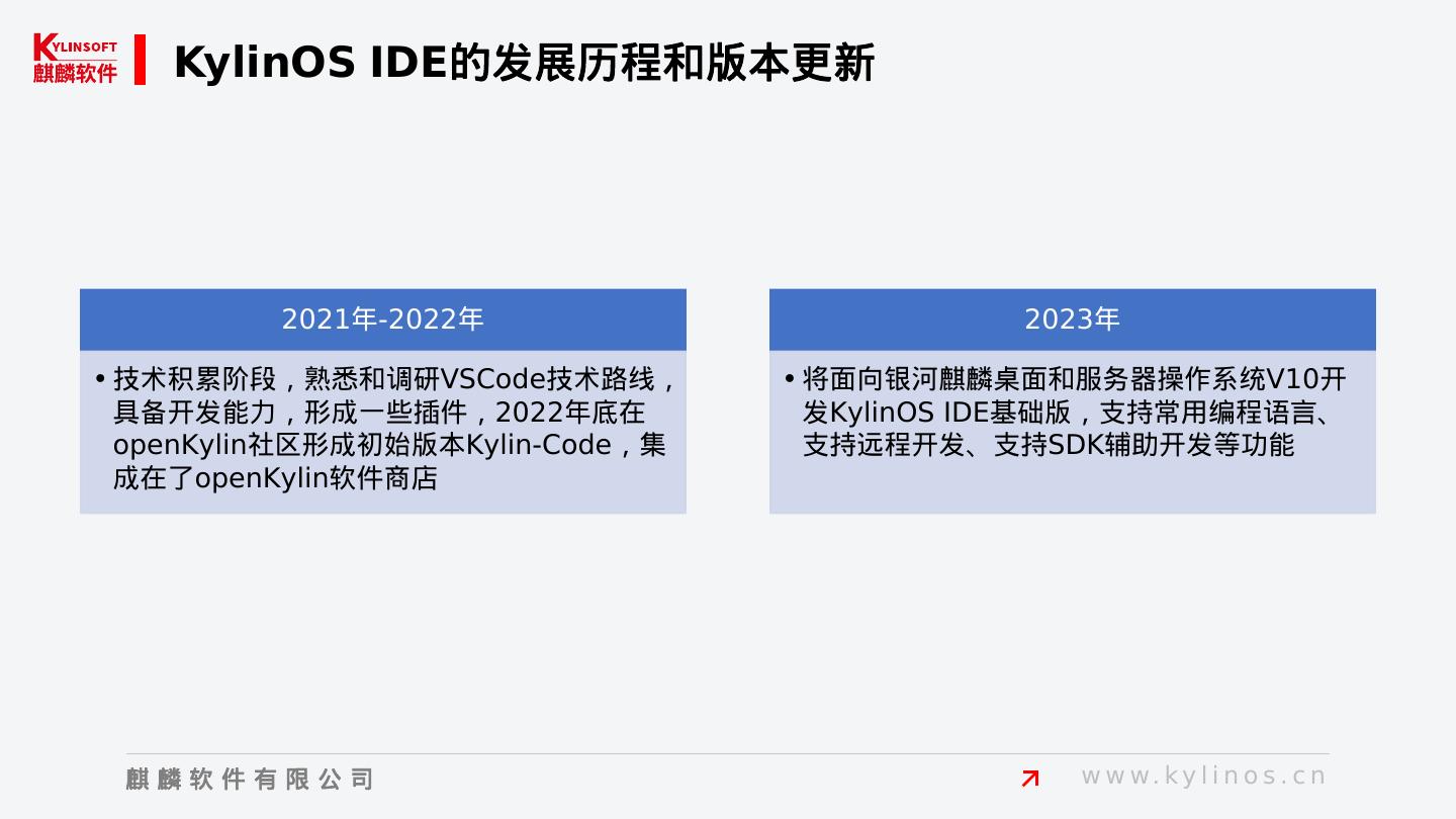 张超-KylinOS_sdk&IDE分享v3