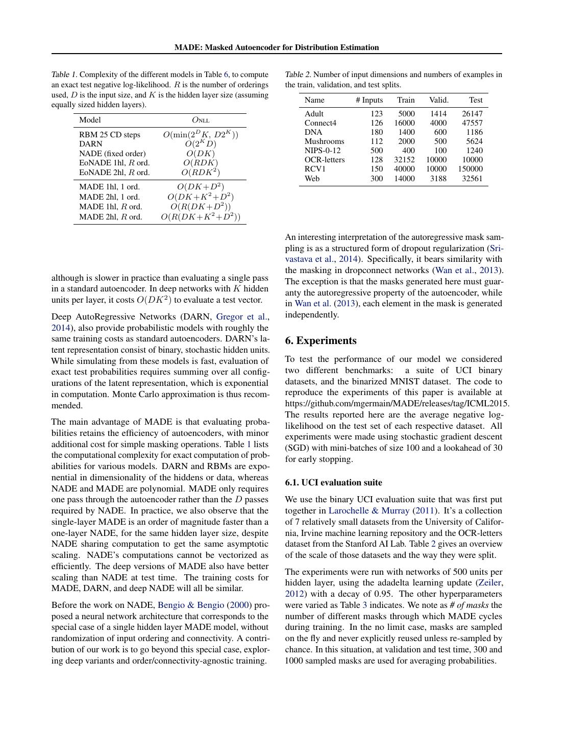 MADE: Masked Autoencoder for Distribution Estimation MADE: Masked Autoencoder for Distribution Estimation