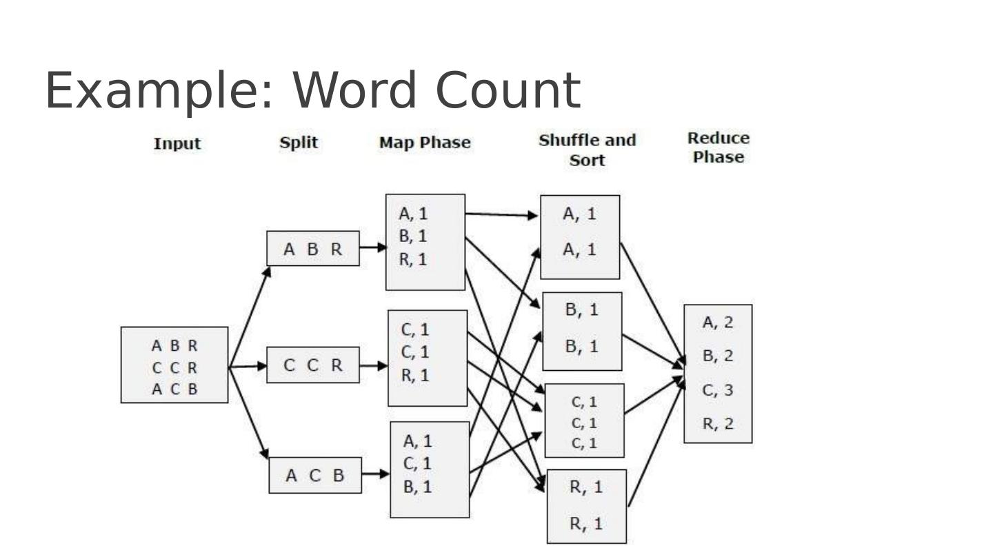 mapreduce-and-spark