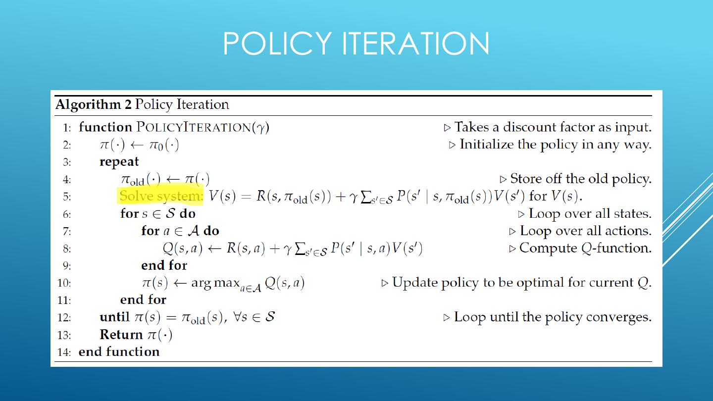 Markov Decision Processes