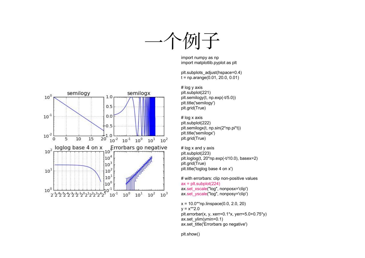 Matplotlib使用教程