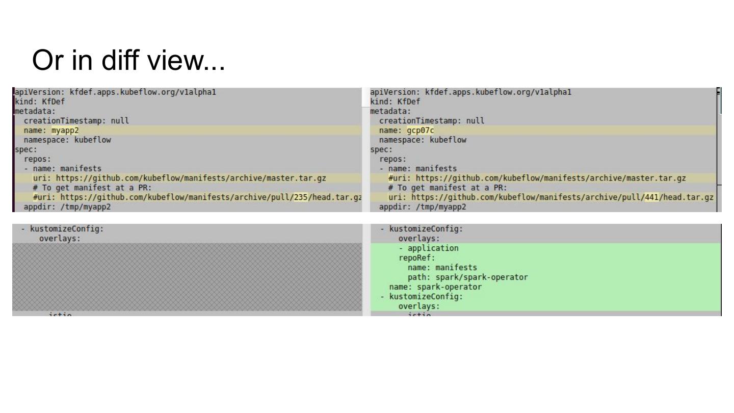 Migrating Apache Spark Ml Jobs To Spark Tensorflow On Kubeflow