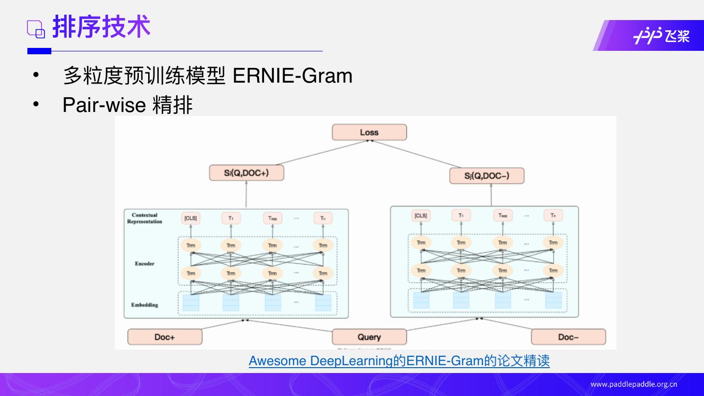 Milvus 实战#5：PaddleNLP基于Milvus的开源语义检索应用实践