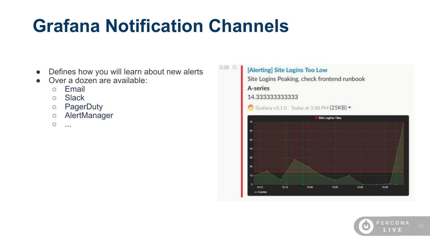 使用percona监控和管理（pmm）监控postgresql