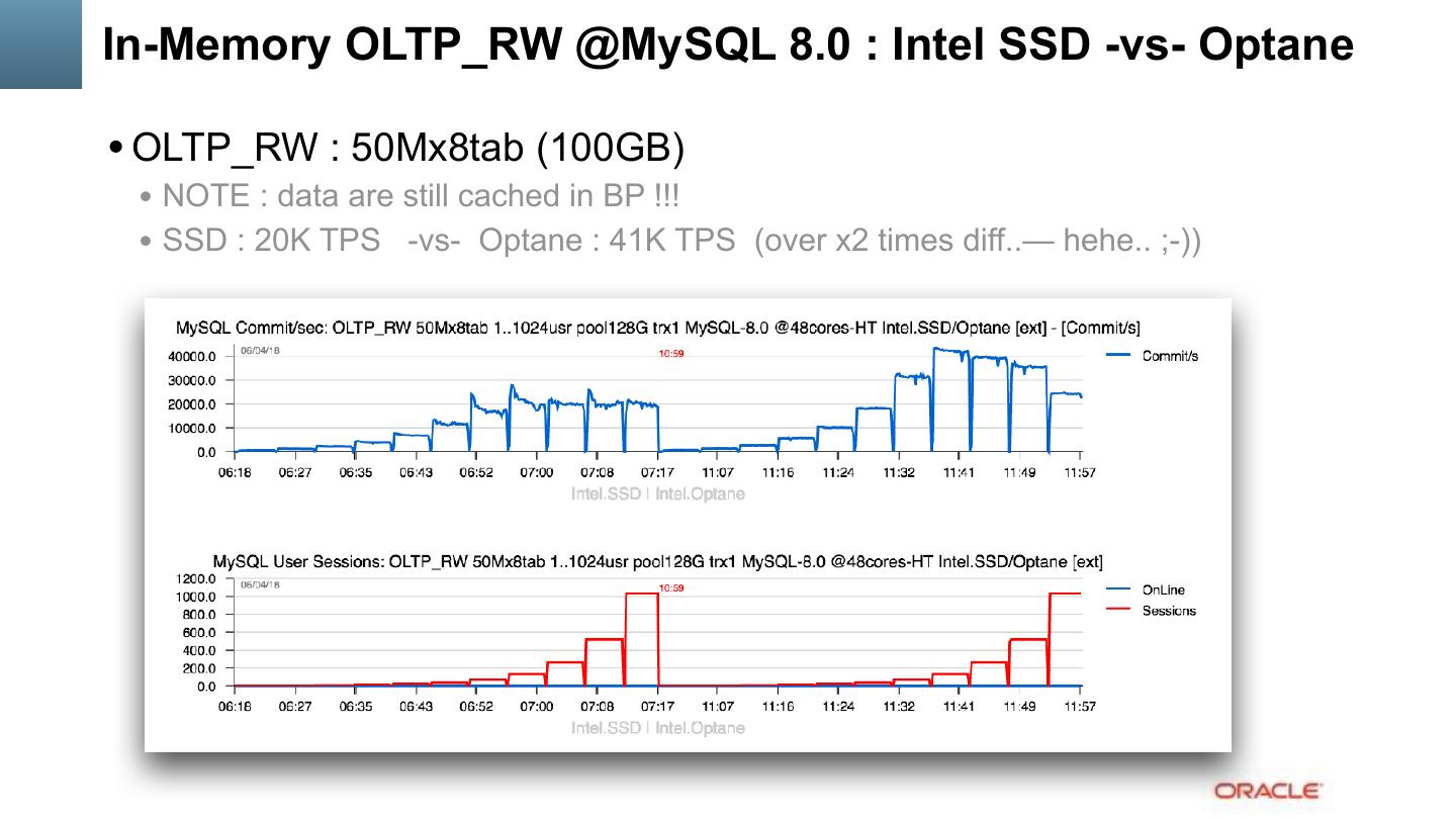 MySQL 8.0 Performance: Scalability & Benchmarks